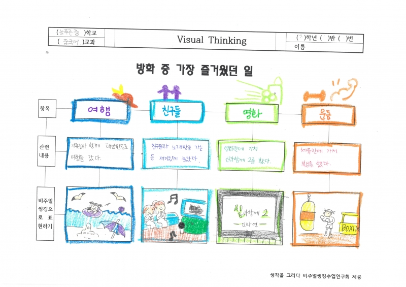 교사의 성장 파트너, 쌤동네