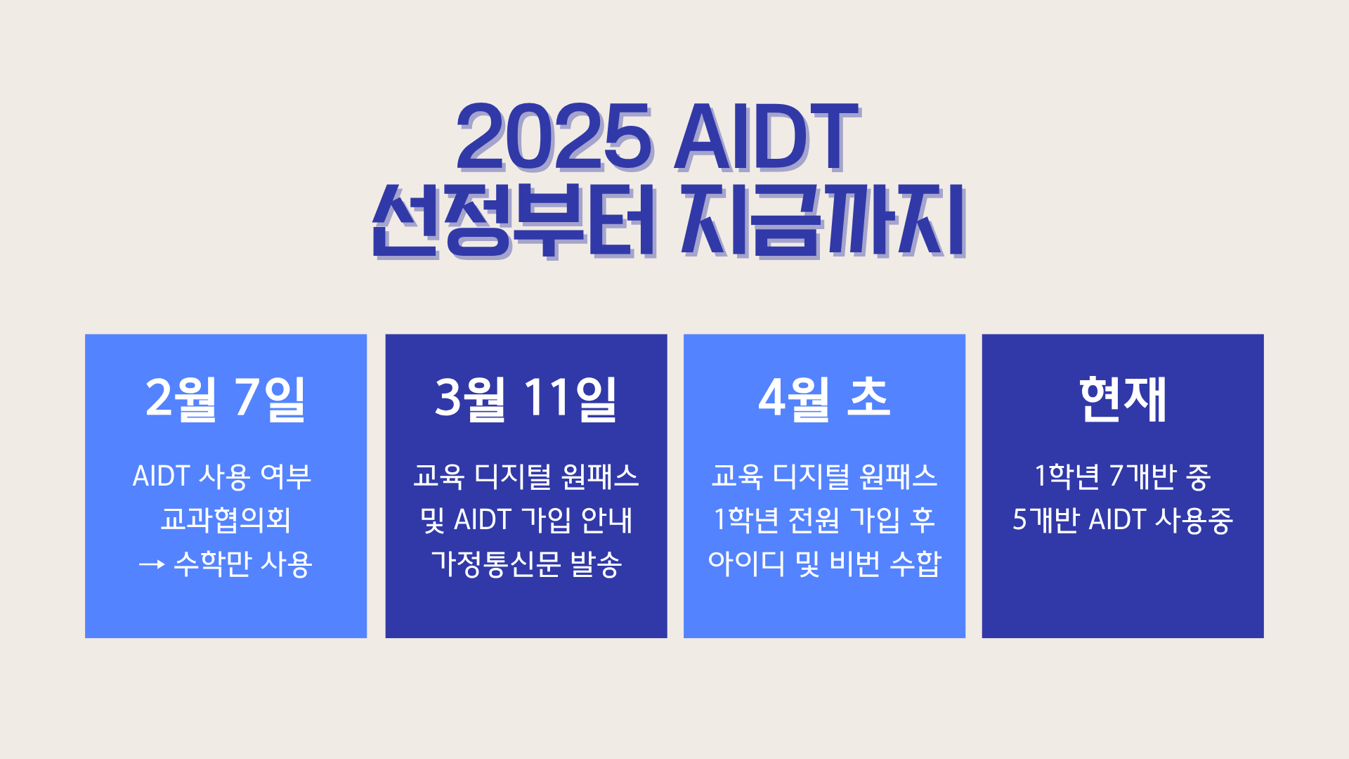 교사의 성장 파트너, 쌤동네